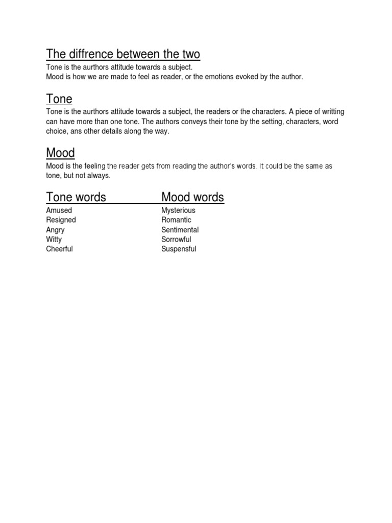 Tone Vs Mood Notes | PDF