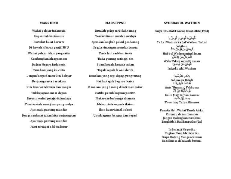 Mars Ipnu Ippnu Dan Syubbanul Wathon | PDF