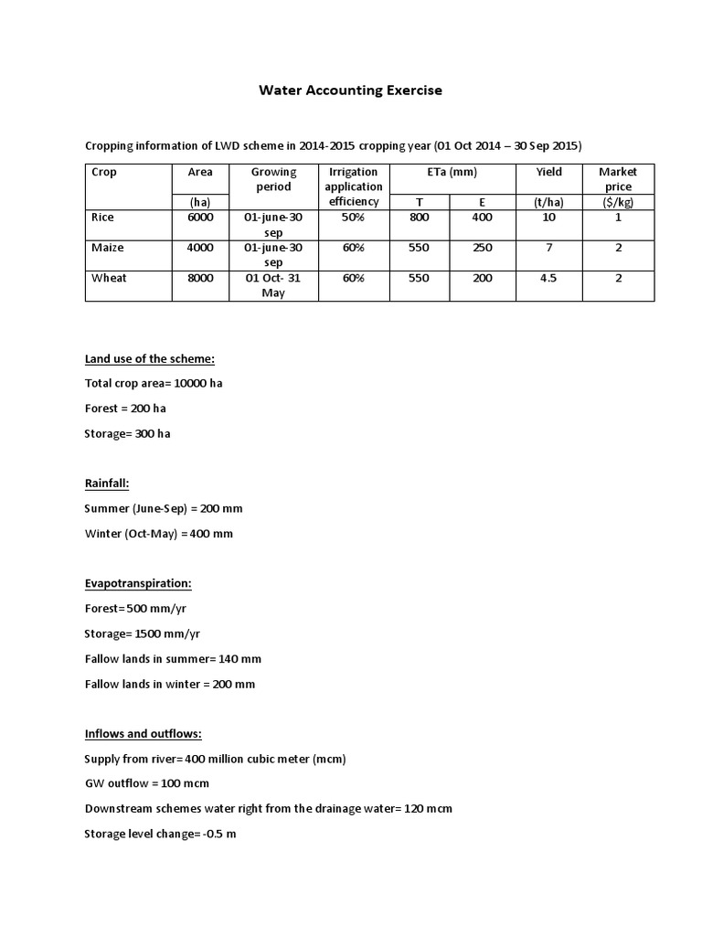 Water Accounting for LWD Scheme 2014-2015 | PDF