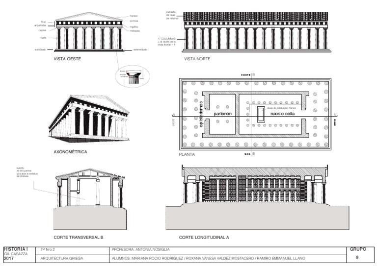 PARTENON - Planta Corte y Vista | Diseño arquitectonico | Antigua Grecia