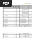 OGLAEND-Product Catalogue - 03.2021 | PDF | Screw | Electrical Connector