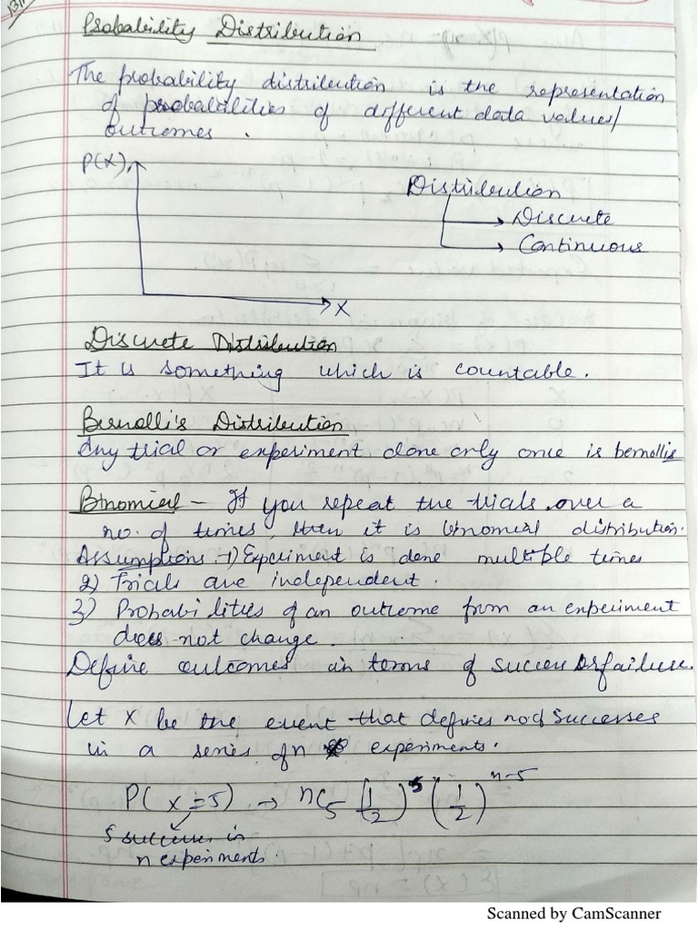 PA Notes Document | PDF