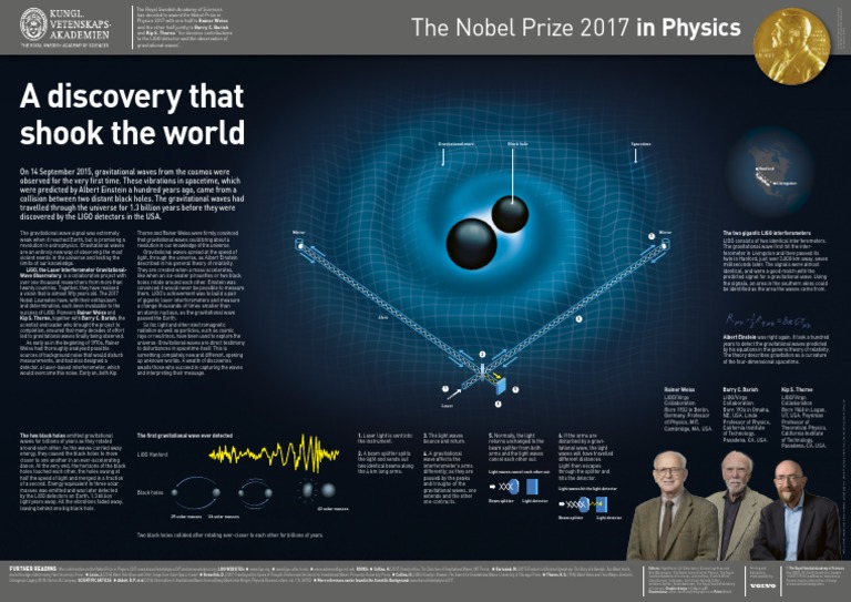 A Discovery That Shook The World: The Nobel Prize 2017 in Physics | PDF | Ligo | Gravitational Wave