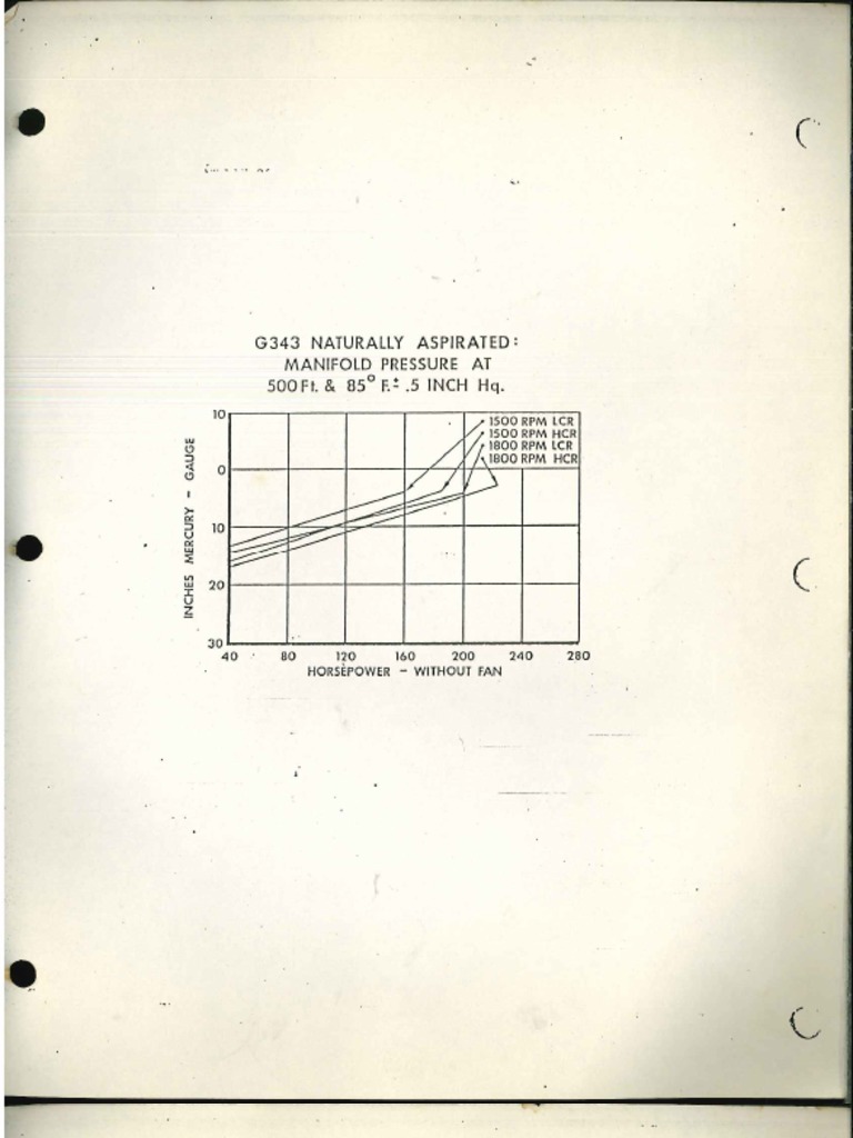 Curso Motores g379 g398 y g399 | PDF