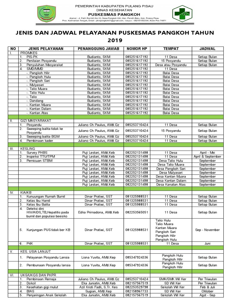 Jenis Dan Jadwal Pelayanan Puskesmas Pangkoh | PDF