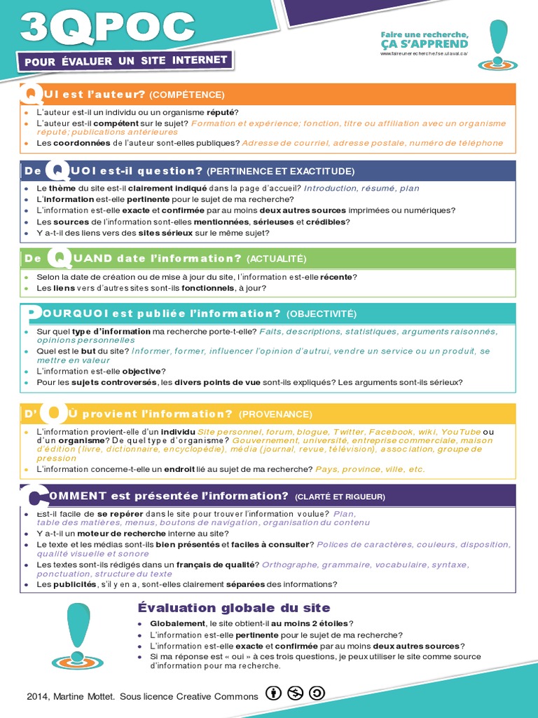 Évaluer la pertinence des sources en ligne | PDF | Informations | la ...