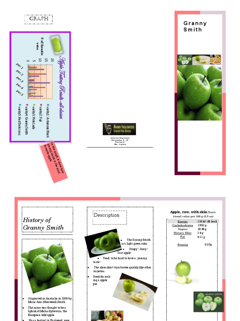 Jessica Espinoza Apple Brochure | PDF | Apple | Edible Fruits