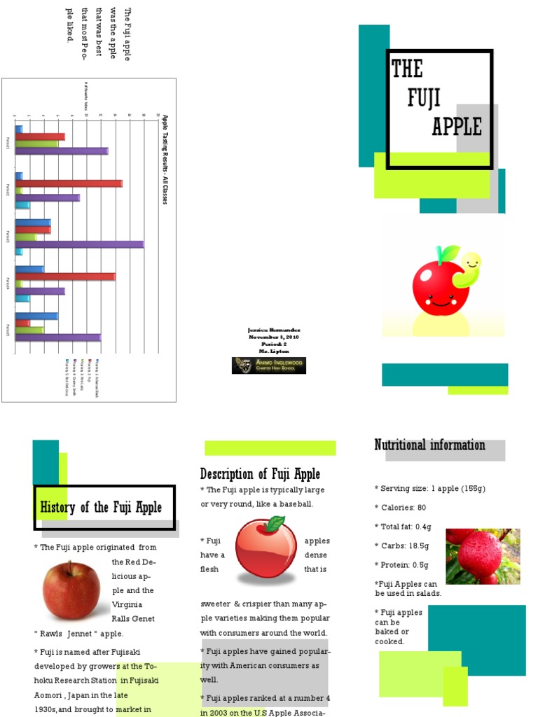 Jessica Hernandez Apple Brochure | PDF | Apple | Mali