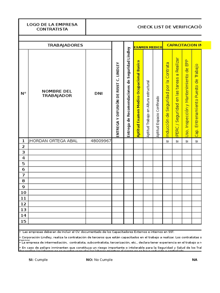 Checklist Emo y Capacitacion | PDF