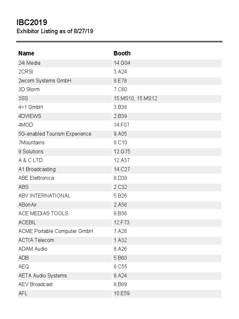 IBC 2019 Exhibitor List | PDF | Computers