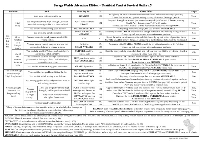 Savage Worlds Adventure Edition - Unofficial Combat Survival Guide v.5 ...