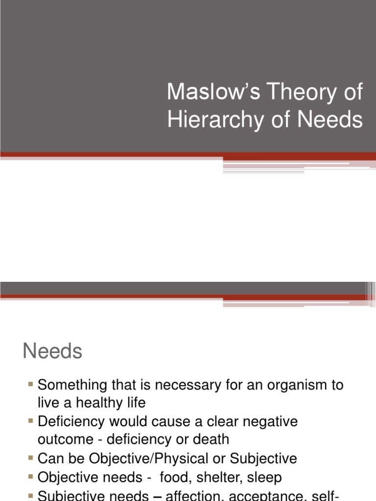 Understanding Maslow's Hierarchy of Needs and Its Implications for ...