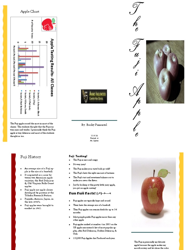 Apple Brochure Becky Pimentel | PDF | Apple | Mali