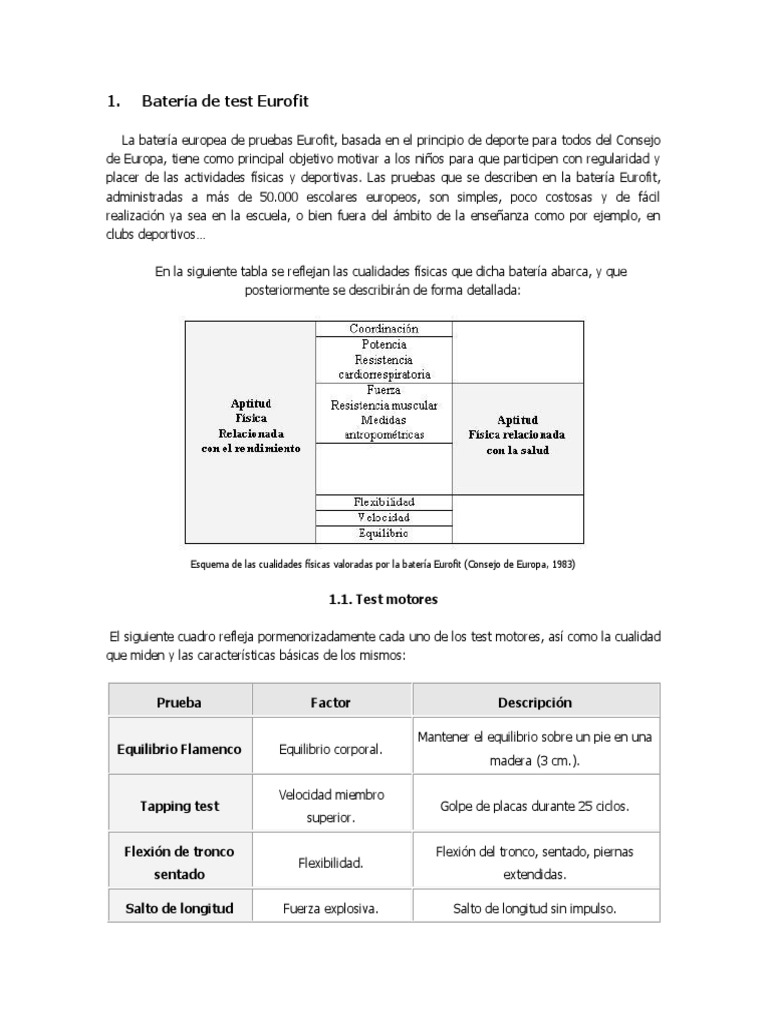 Batería de Test Eurofit para Niños | PDF | Resistencia | Ritmo