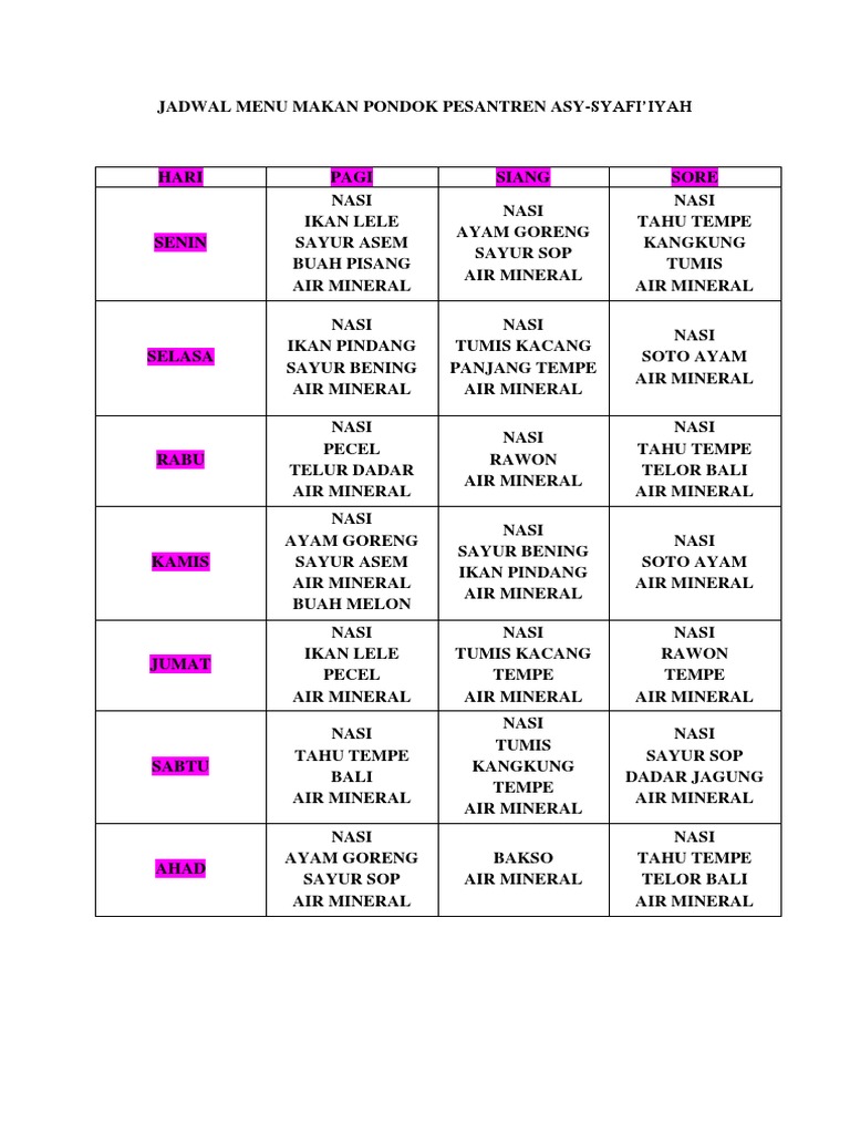 Jadwal Menu Makan Pondok Pesantren | PDF