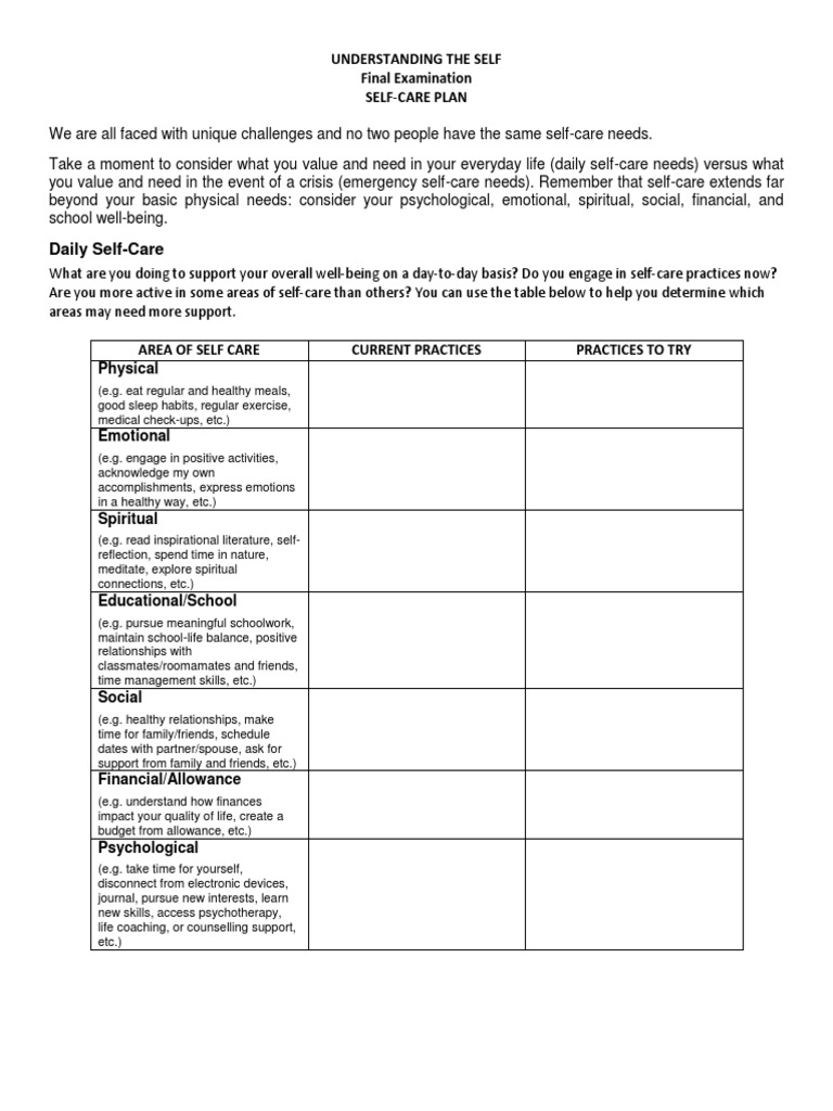 Developing a Personalized Self-Care Plan: A Guide to Identifying Daily ...