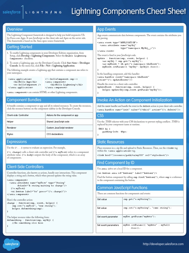 Lightning Components Cheat Sheet: App Events | PDF | Java Script | Cascading Style Sheets