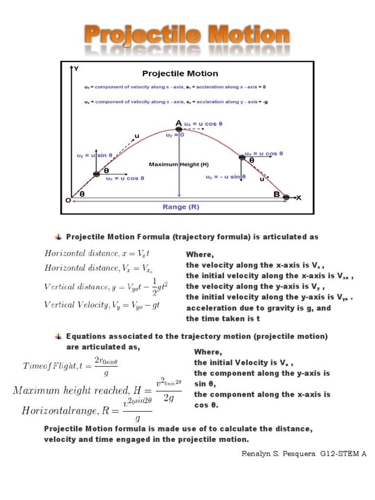 Projectile Motion Formula | PDF