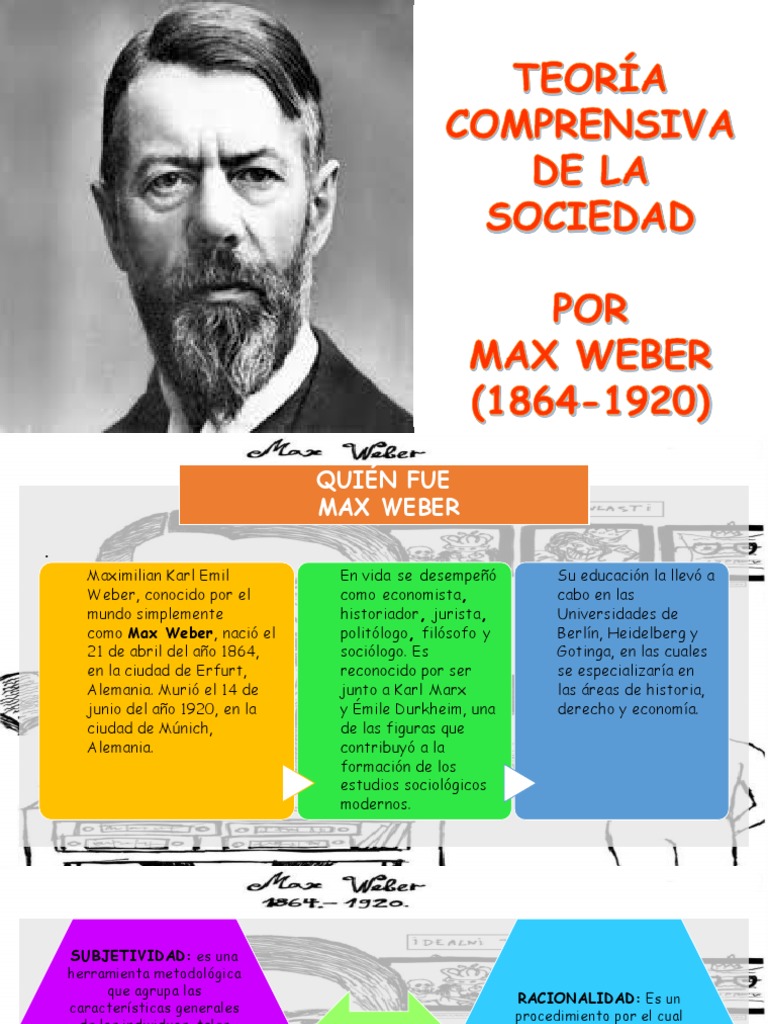 Max Weber | PDF | Poder (social y político) | Max Weber