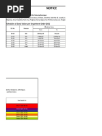 BIR Classification Codes | PDF | Crops | Plants