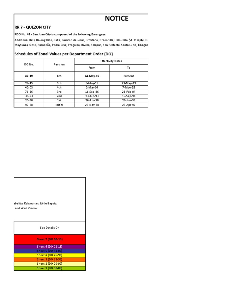 RDO No. 42 - San Juan City | PDF | Real Property | Metro Manila