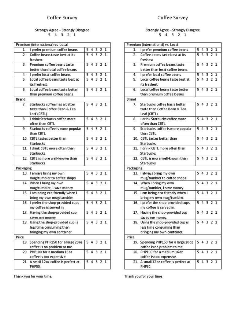 Coffee Survey | PDF | Non Alcoholic Drinks | Hot Drinks