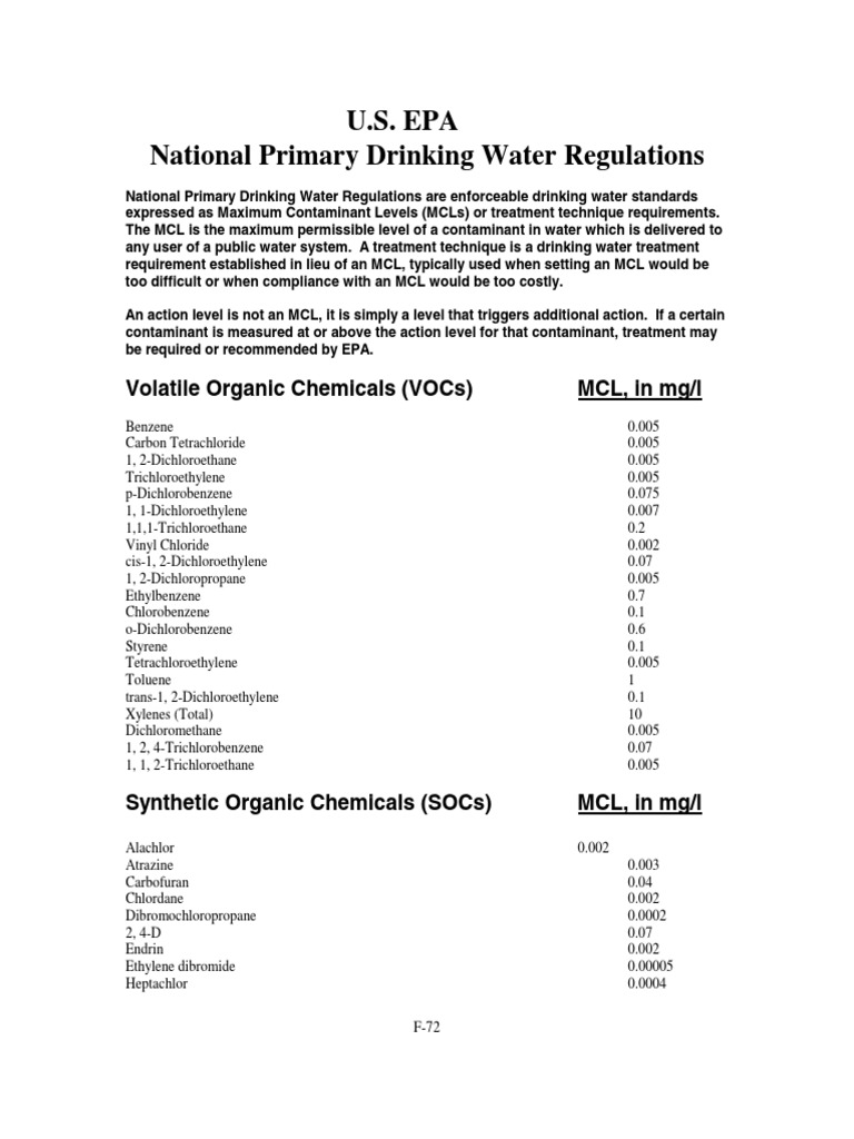 EPA National Drinking Water Standards | PDF | Drinking Water | Magnesium
