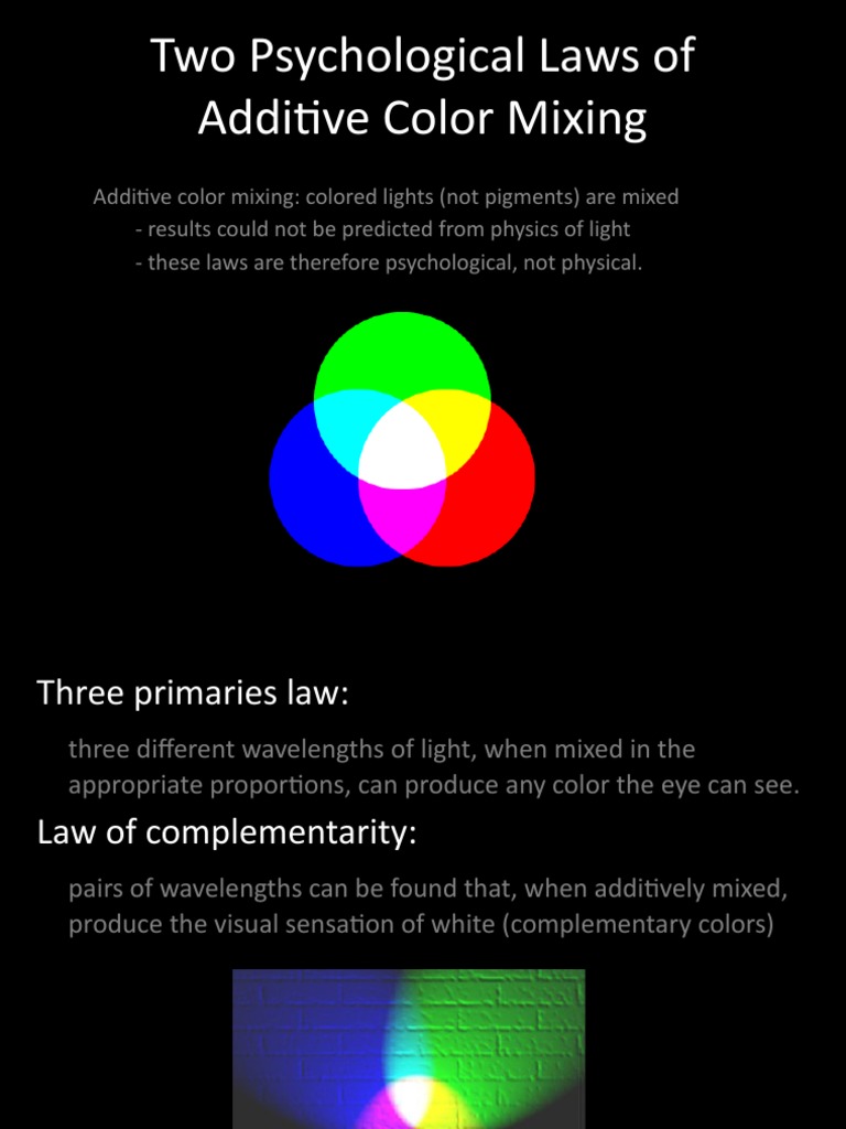 Two Psychological Laws of Additive Color Mixing | PDF
