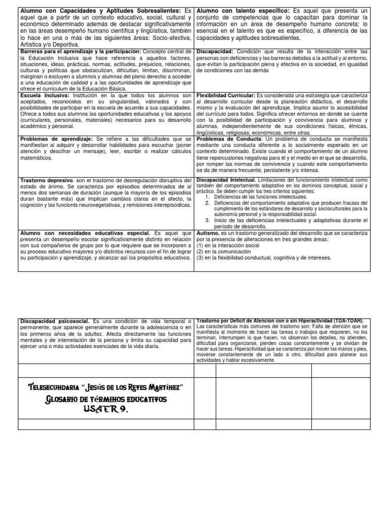 Mini Libro de Glosario de Terminos para Personas Con Discapacidad | PDF ... Mini Libro de Glosario de Terminos para Personas Con Discapacidad | PDF ...
