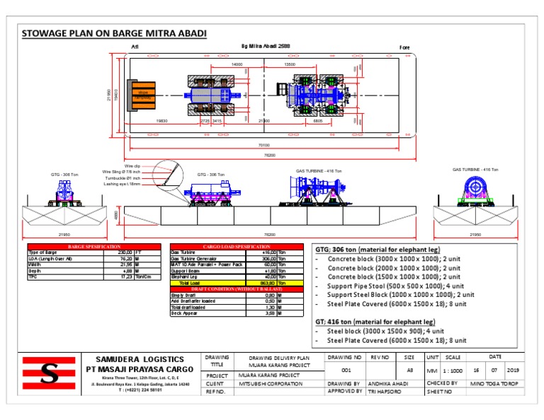 Stowage Plan On Barge Mitra Abadi | Download Free PDF | Water Transport ...
