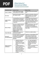 Pasiyam and 40 Days | PDF | Religion & Spirituality