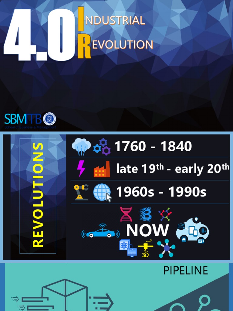 4th Industrial Revolution | PDF | Business Model | Economics