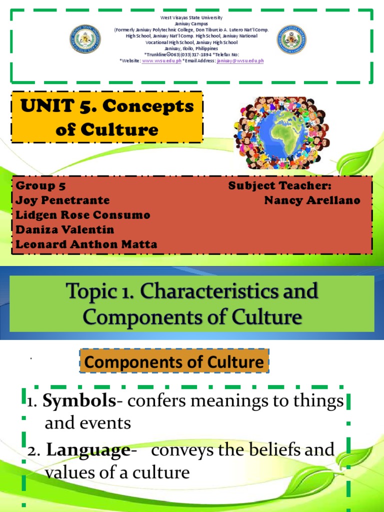 Understanding Cultural Concepts | PDF | Nonverbal Communication ...
