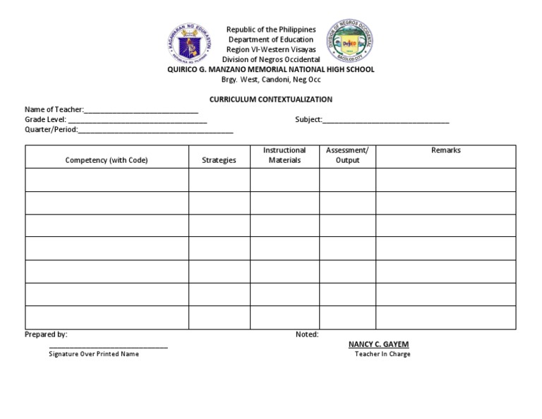 Curriculum Contextualization Pdf