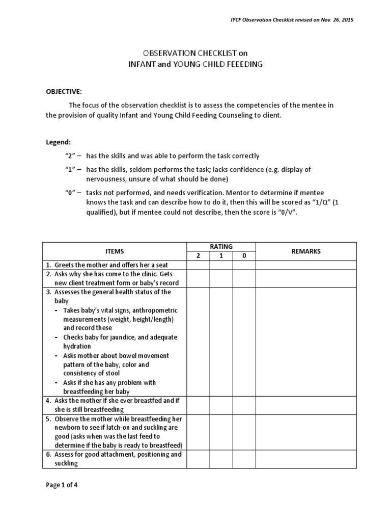Observation Checklist On Infant and Young Child Feeeding: Objective ...