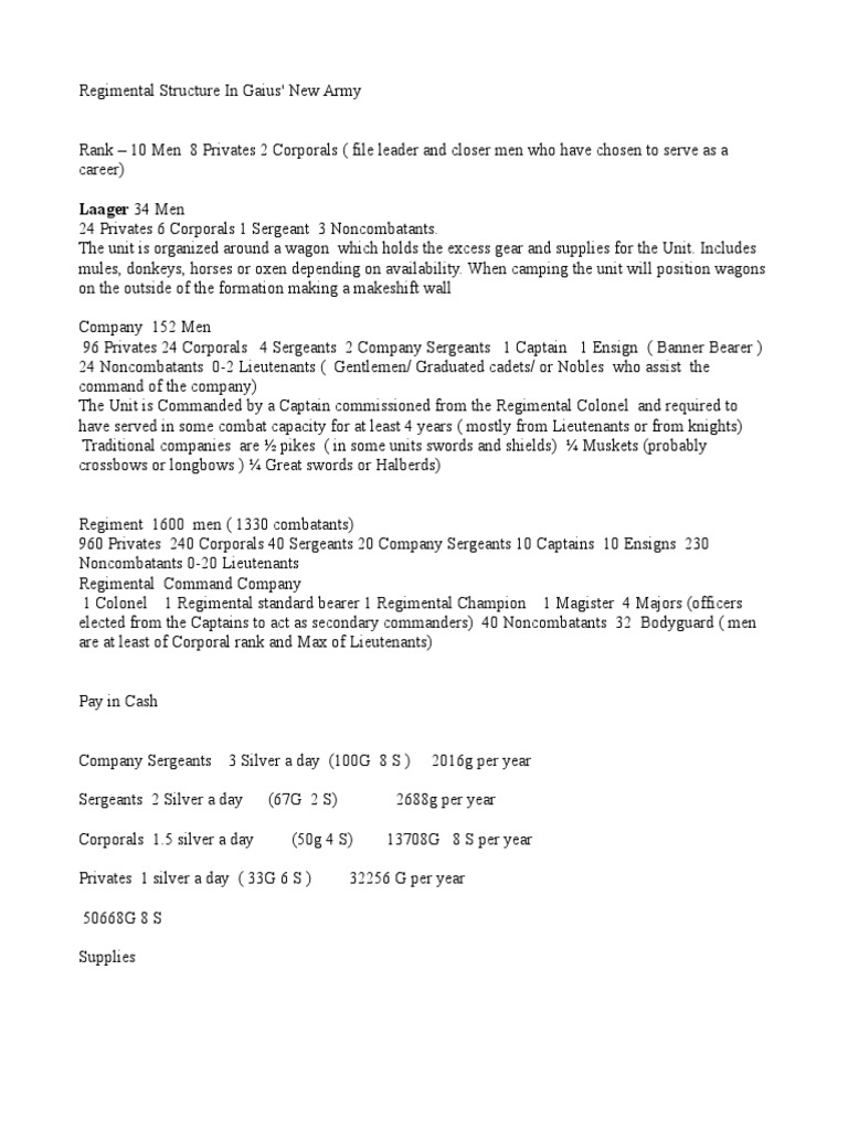 Regiment | PDF