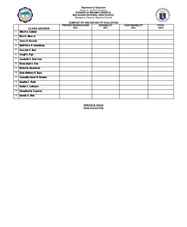 Compost Pit Evaluation Form | PDF