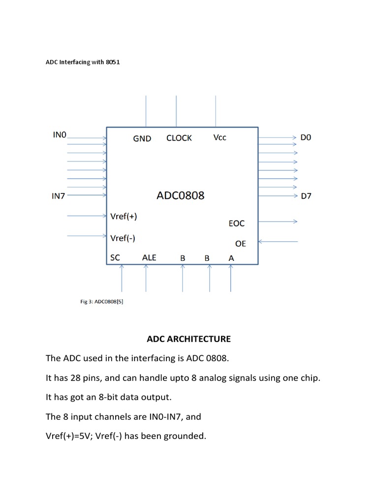 Interfacing With 8051 | PDF | Computers