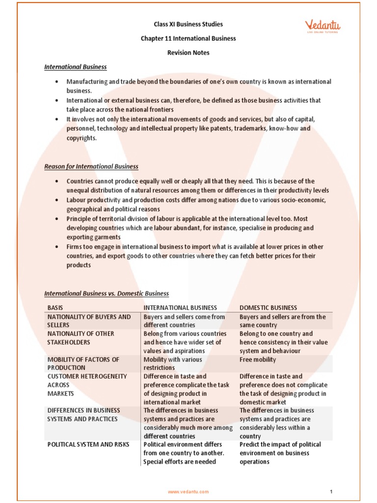 International Business: Class XI Business Studies Chapter 11 ...