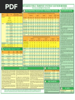 Aisc Shapes Database v16.0 | PDF | Databases