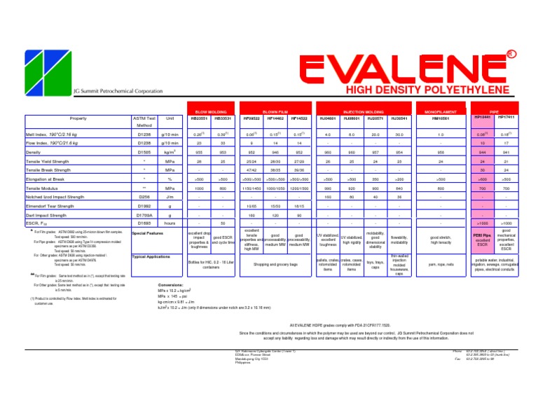 Evalene HDPE Grade Slate | PDF | Amorphous Solid | Plastic