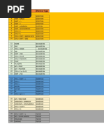 Alt Key Code Chart (Inscript Layout) | PDF | Human–Computer Interaction ...
