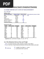 H2S PPM Into Mol % Conversion | PDF | Parts Per Notation | Physical ...