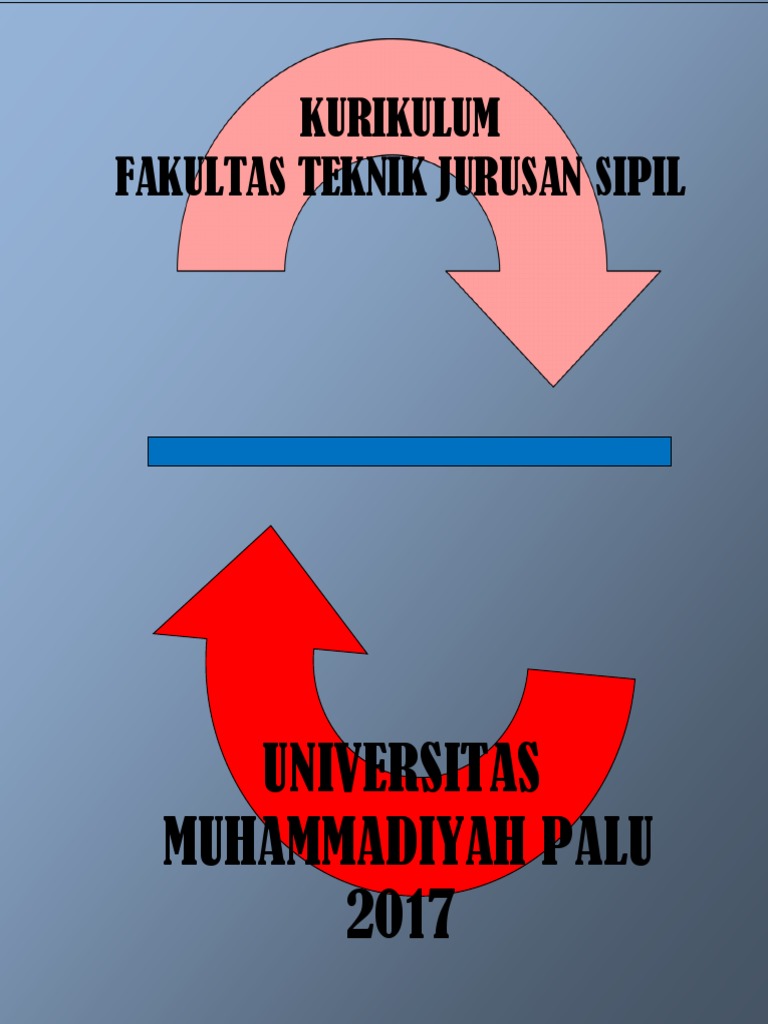 Kurikulum Teknik Sipil UMP | PDF