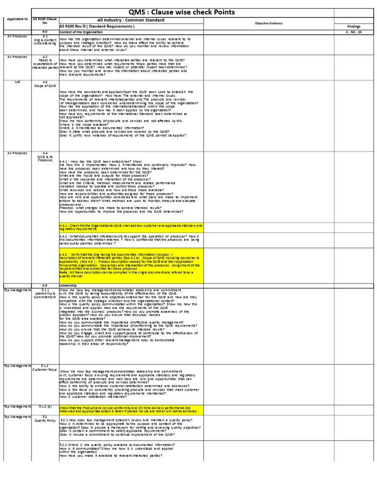 Audit Check List | PDF | Quality Management System | Business Process