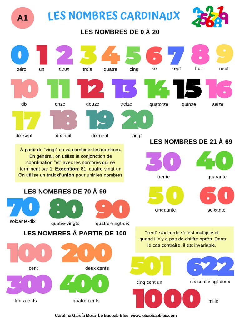 Fiche- Les Nombres Cardinaux