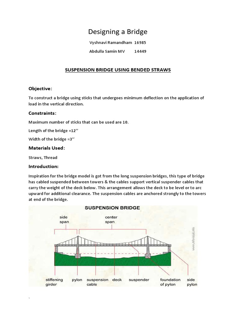 Designing A Bridge: Suspension Bridge Using Bended Straws | PDF ...