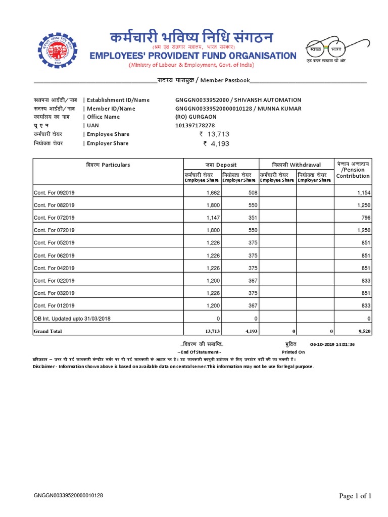 Employee PF Statement | PDF