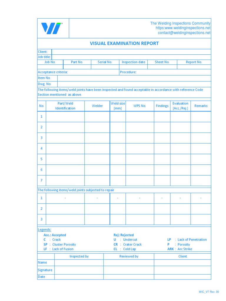 Visual Inspection Report PDF | PDF