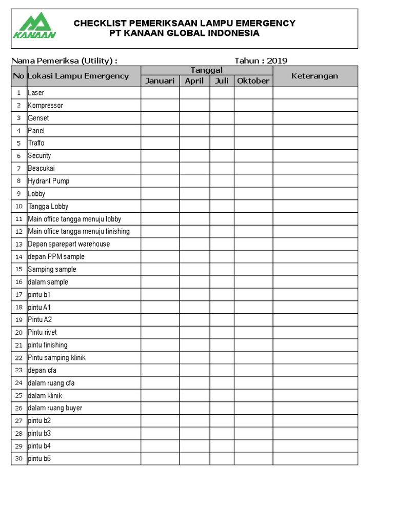 Checklist Lampu Emergency | PDF